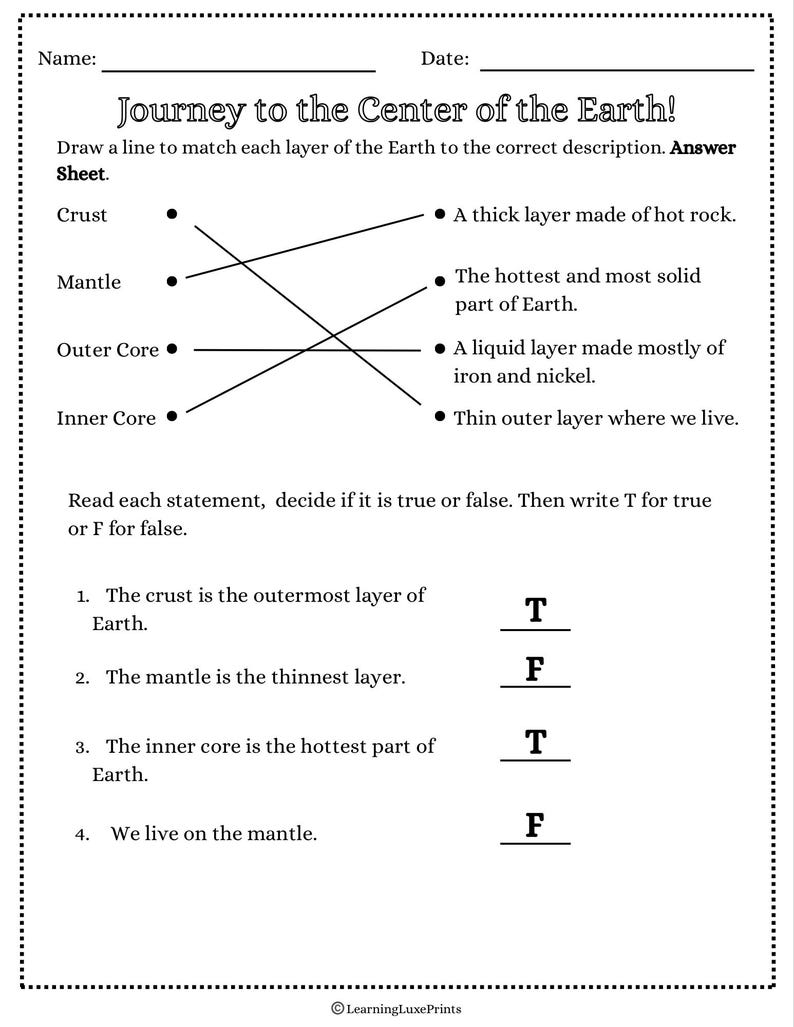 Layers of the Earth Worksheet/ Earth Science Printable - Etsy