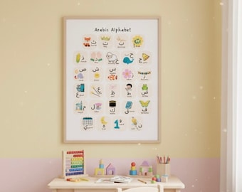 Arabic Alphabet Poster, Arabic Gift, Digital Download, Kids Room Decor ...