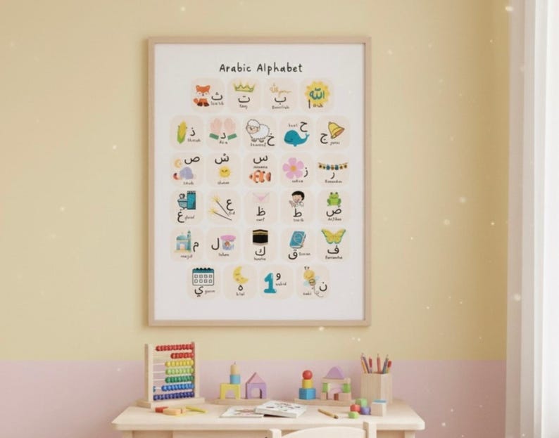 Arabic Alphabet Poster: Islamic Nursery Decor (digital Download) - Etsy