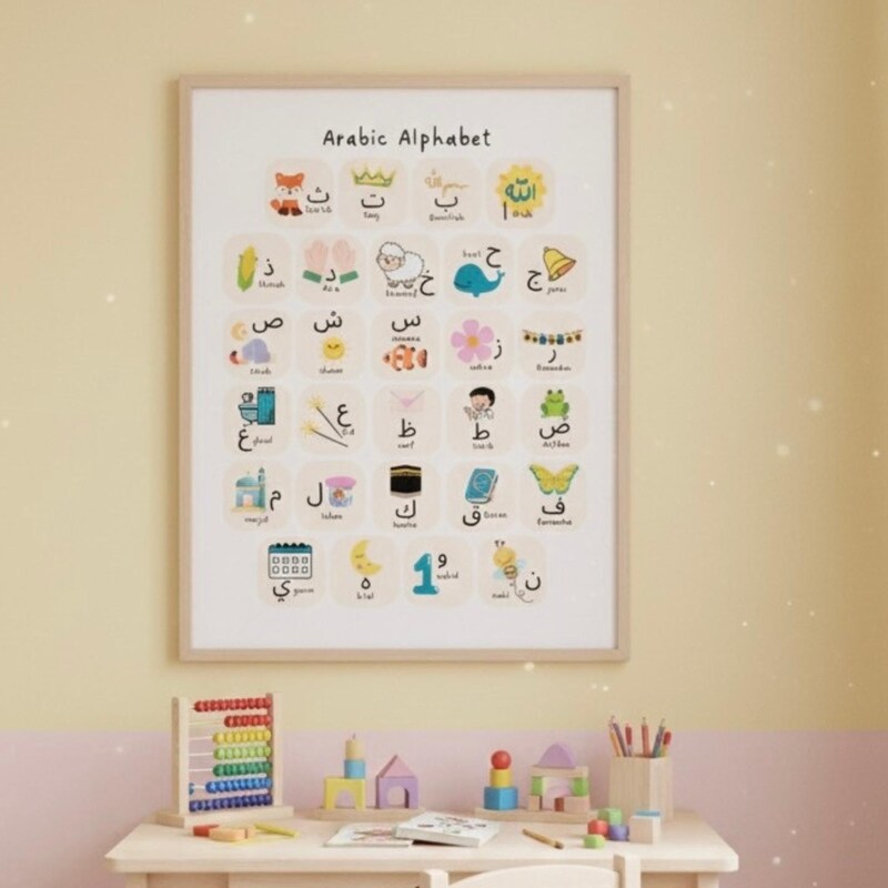Arabic Language Poster - Etsy
