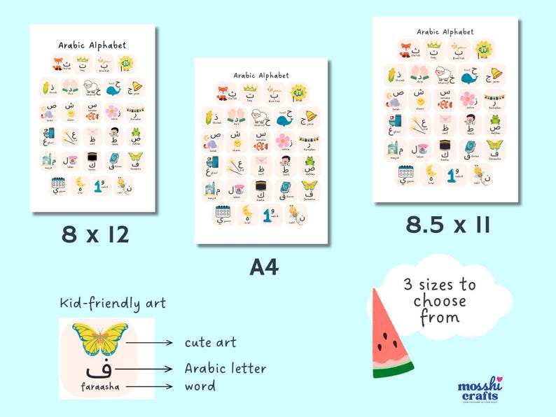 Arabic Alphabet Poster: Islamic Nursery Decor (digital Download) - Etsy
