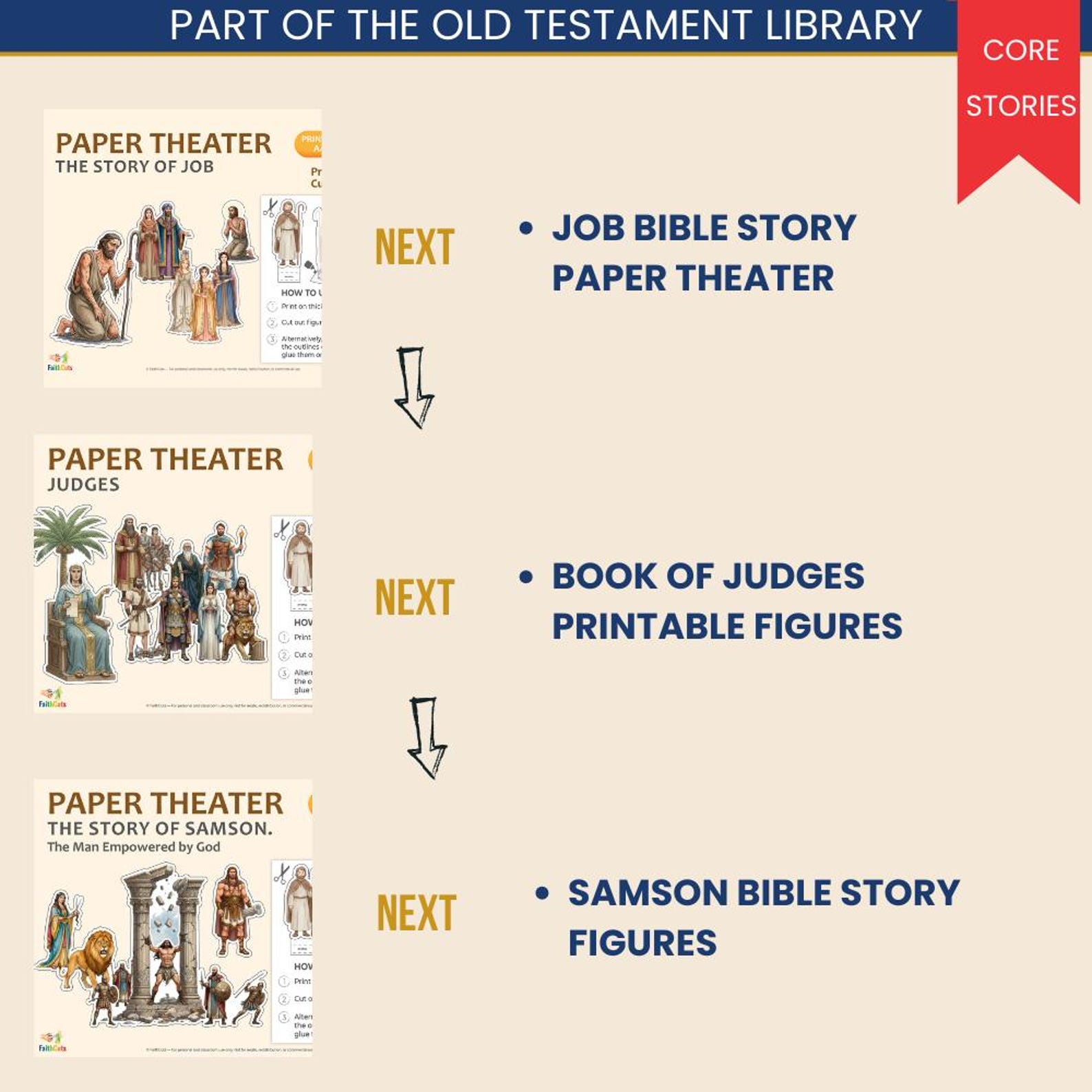 Abraham Bible Story Paper Theater: Watercolor Figures (PDF) - Etsy