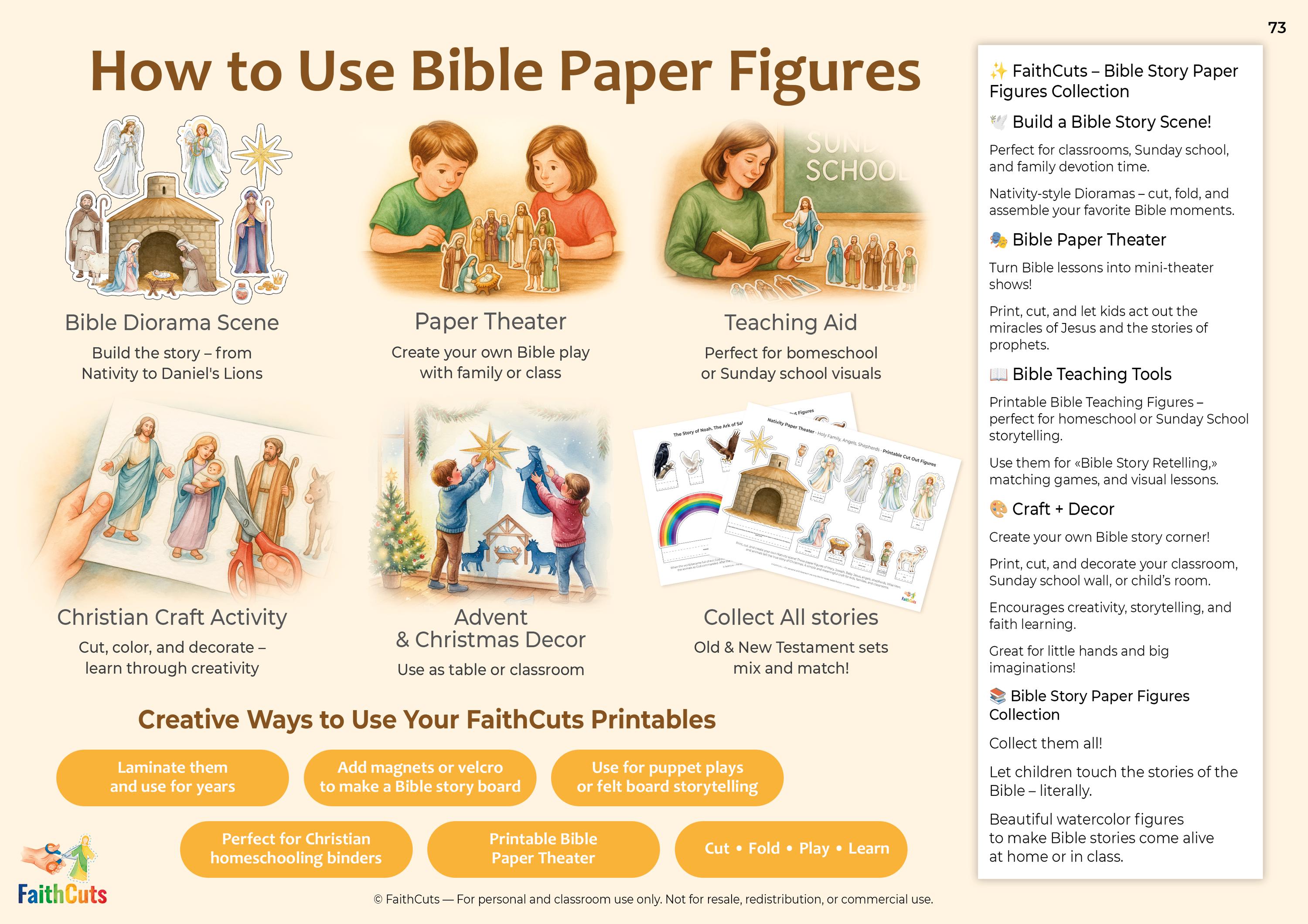 Old Testament Prophets Printable Paper Theater Figures (PDF/JPG) - Etsy