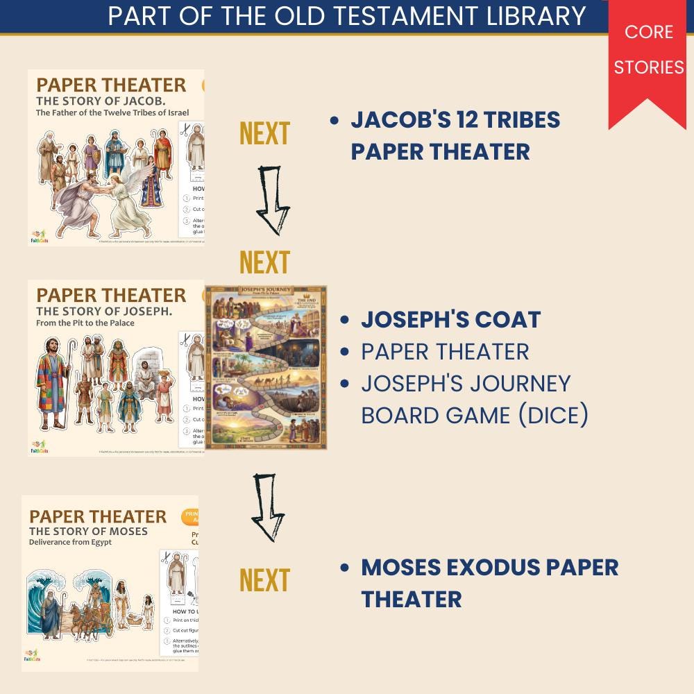Noah's Ark Paper Theater: Bible Story Figures (printable PDF) - Etsy