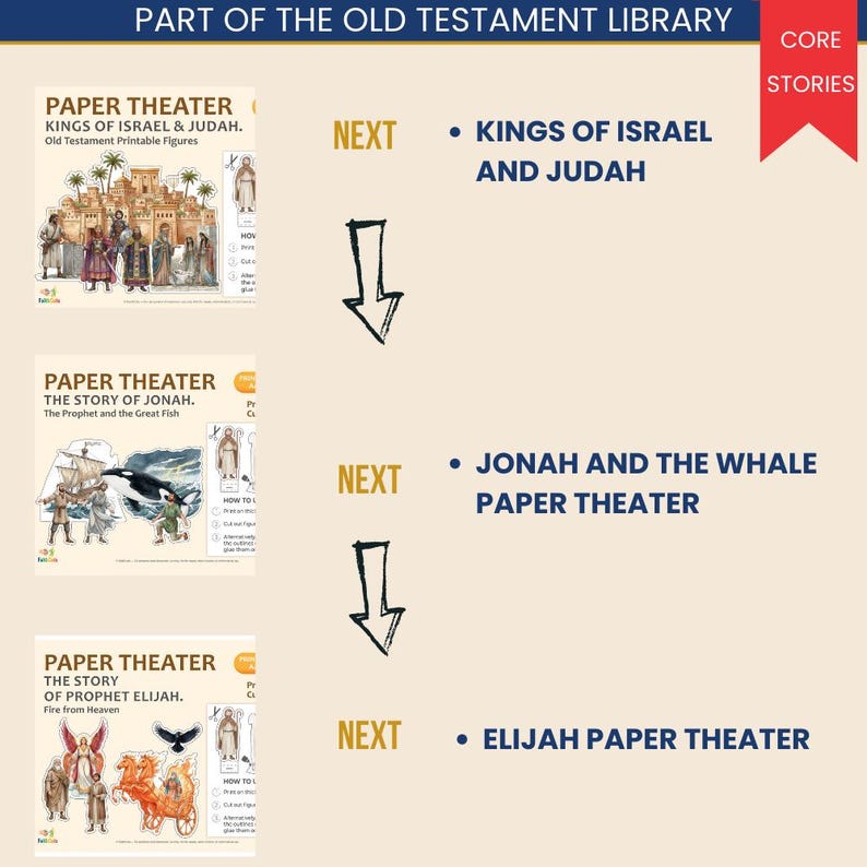 David and Goliath Paper Theater: Sunday School Printable (PDF) - Etsy