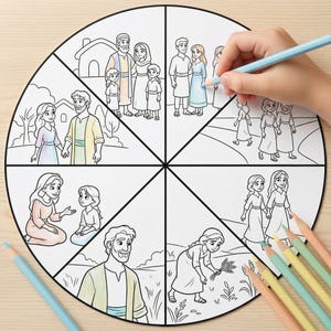 Ruth Story Wheel Printable | Bible Story of Loyalty & Love | Sunday ...