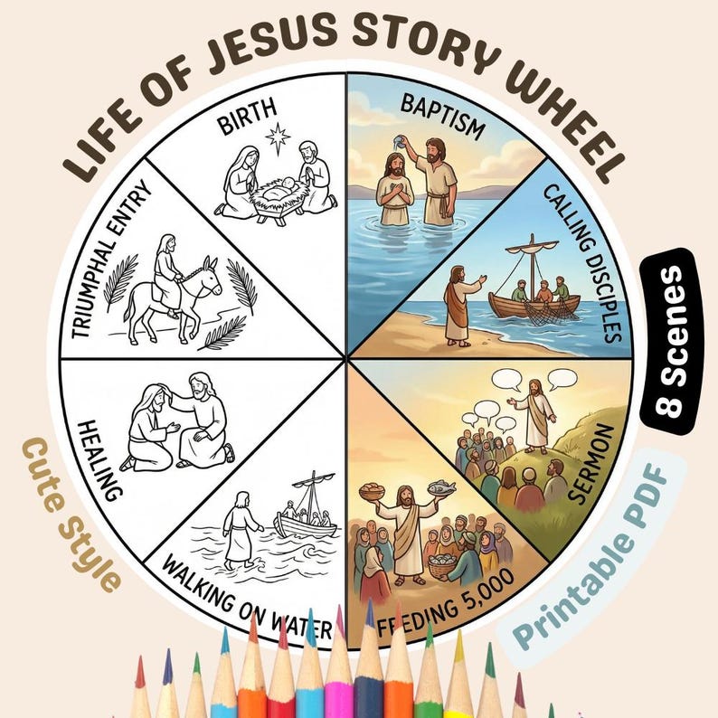 Life of Jesus Story Wheel Printable | Miracles & Ministry Bible Craft ...
