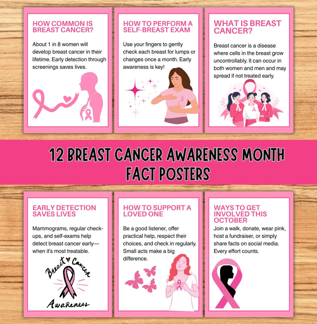 Breast Cancer Awareness Fact Posters: Pink Ribbon Classroom Decor ...