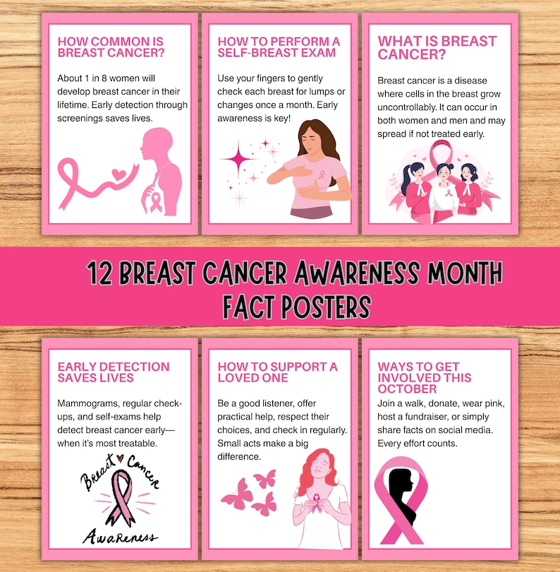 Breast Cancer Awareness Fact Posters: Pink Ribbon Classroom Decor ...