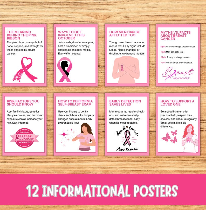 Breast Cancer Awareness Fact Posters: Pink Ribbon Classroom Decor ...