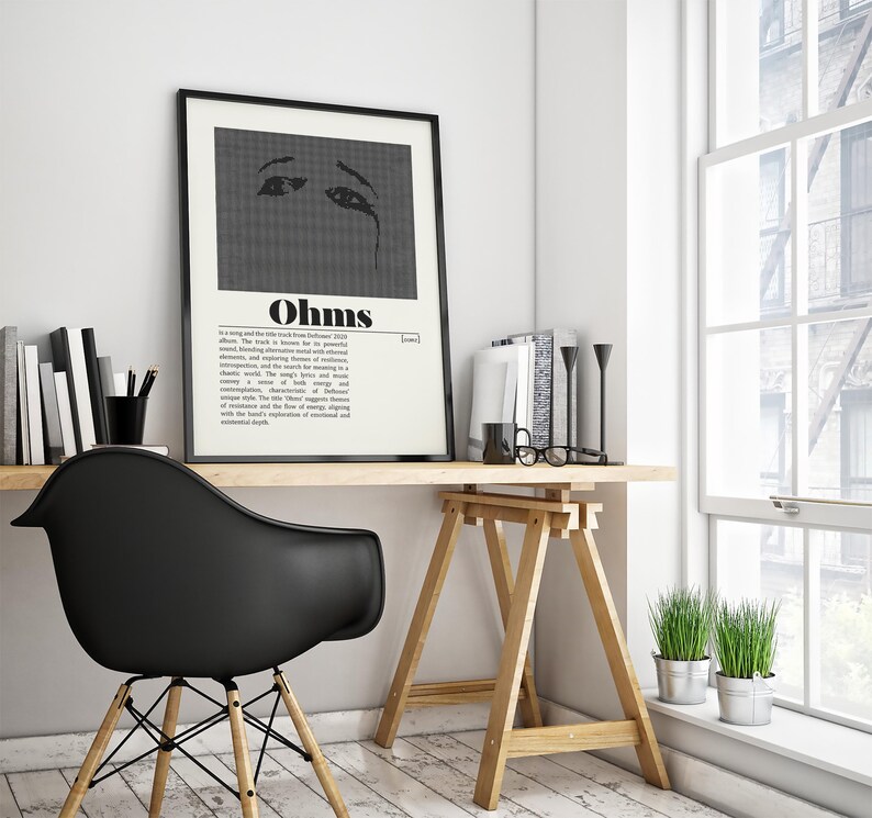 Deftones Posters | Ohms Poster | Album Cover Poster | Tracklist Poster ...