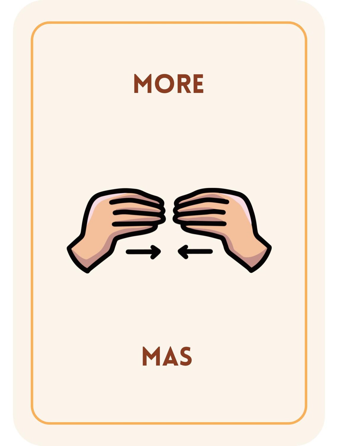Toddler Flashcards: Sign Language & Spanish Learning Cards - Etsy