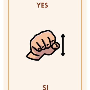 Toddler Flashcards: Sign Language & Spanish Learning Cards - Etsy