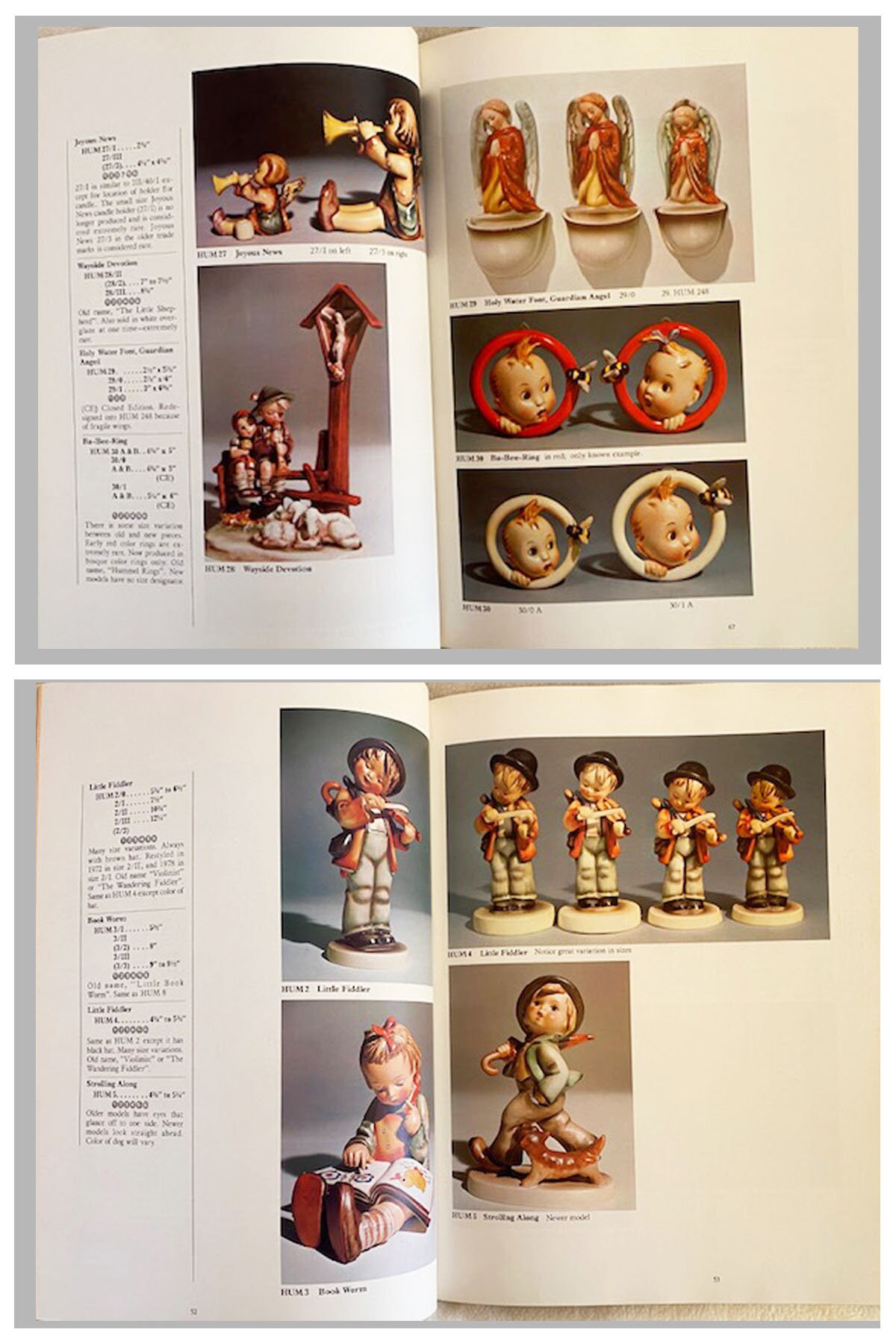 HUMMEL Complete Collector's Guide 1979 Hard Cover Illustrated. Millar ...