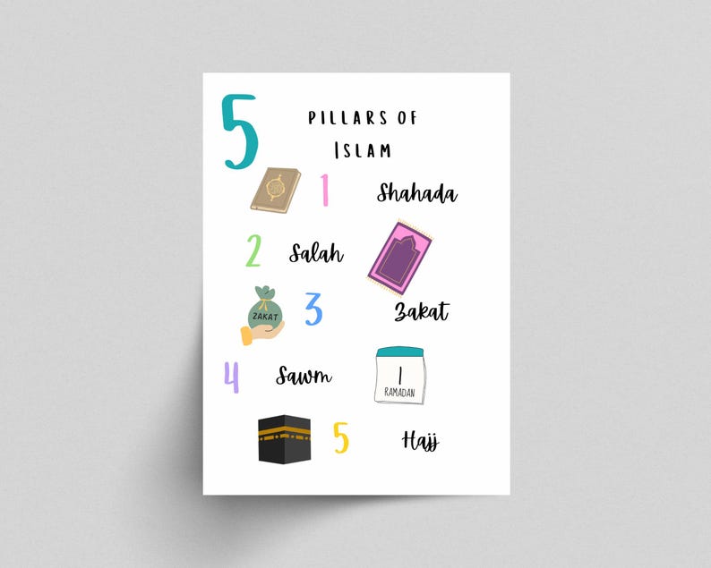 5 Pillars of Islam Illustrated Poster | Islamic Digital Art for Kids ...
