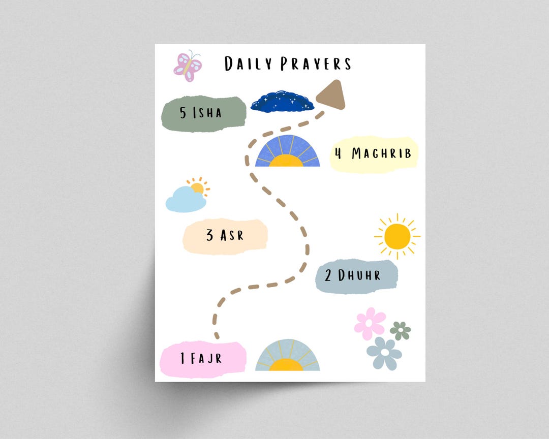Islamic Daily Prayers Guide | Muslim Kids Learning Printable | - Etsy