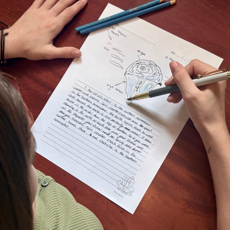 Science Middle School Companion Notebook Homeschool Narration and ...