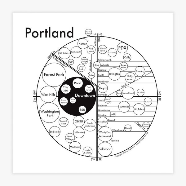 Portland Map - Etsy