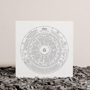 Libra Chart L - Etsy