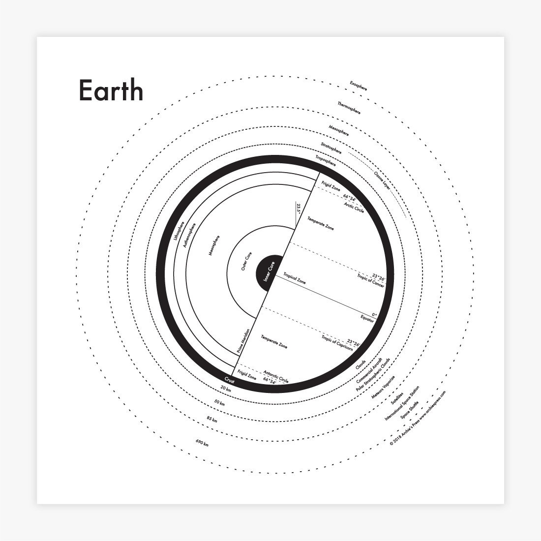 Earth Map Letterpress Print 8x8 - Etsy