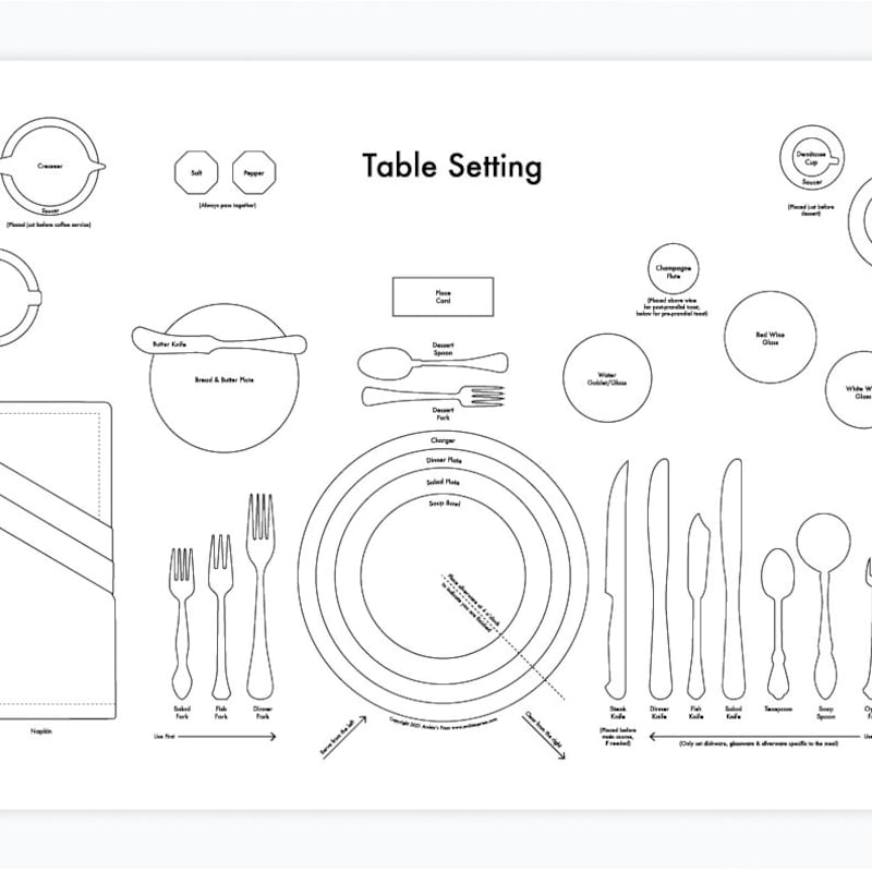Table Setting - Etsy