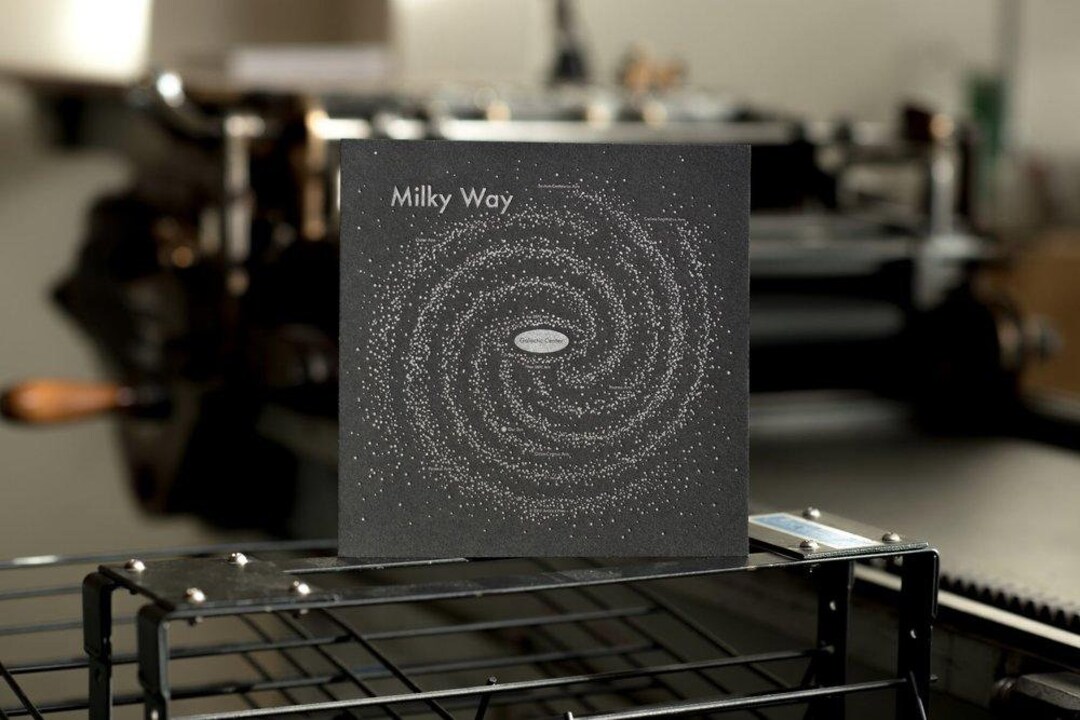 Milky Way Galaxy Map Screenprint 17.5"x17.5" - Etsy