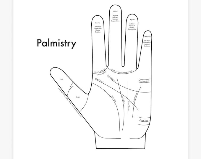 Palm Reading Diagrams and Maps - Etsy Canada