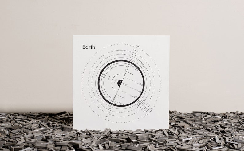 Earth Map Letterpress Print 8x8 - Etsy
