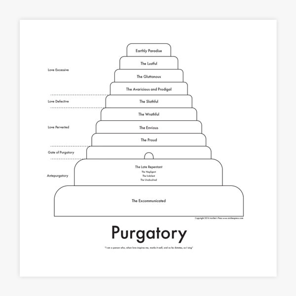Purgatory - Etsy