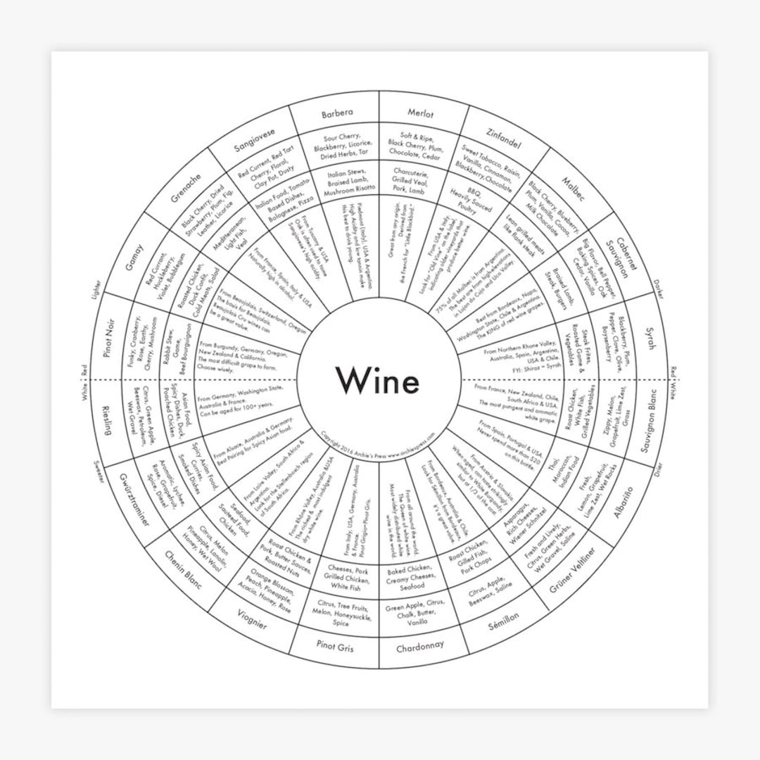 Wine Map 8"x8" Letterpress Print - Etsy