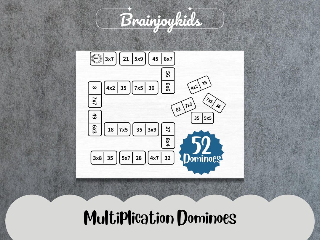 Multiplication Dominoes ,times Tables Matching Game,cafe for Kids, Math ...