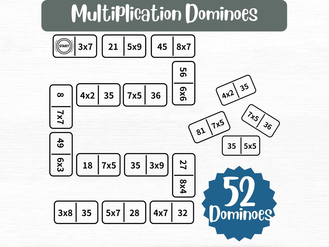 Multiplication Dominoes ,times Tables Matching Game,cafe for Kids, Math ...