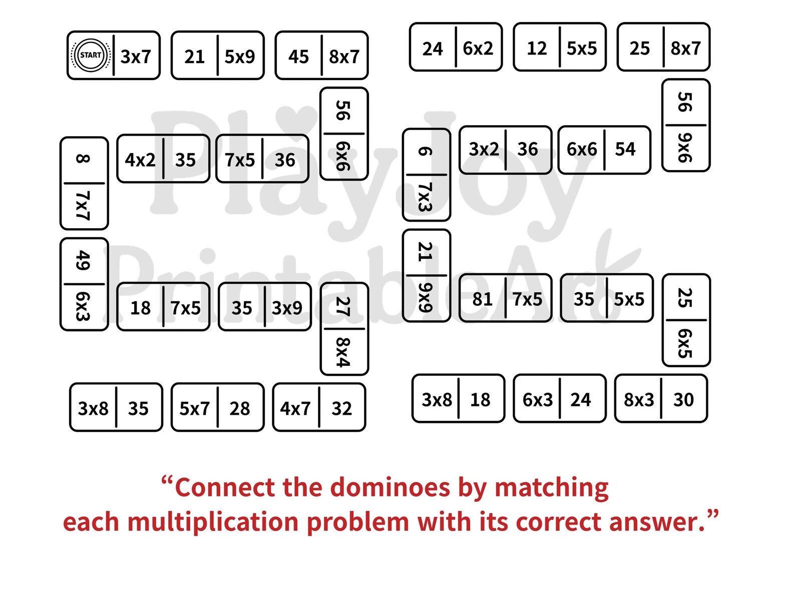 Multiplication Dominoes ,times Tables Matching Game,cafe for Kids, Math ...