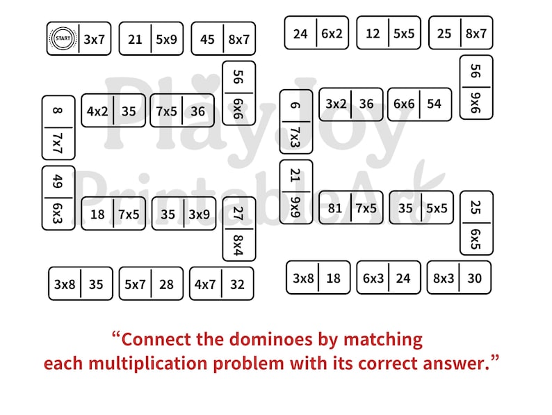 Multiplication Dominoes ,times Tables Matching Game,cafe for Kids, Math ...