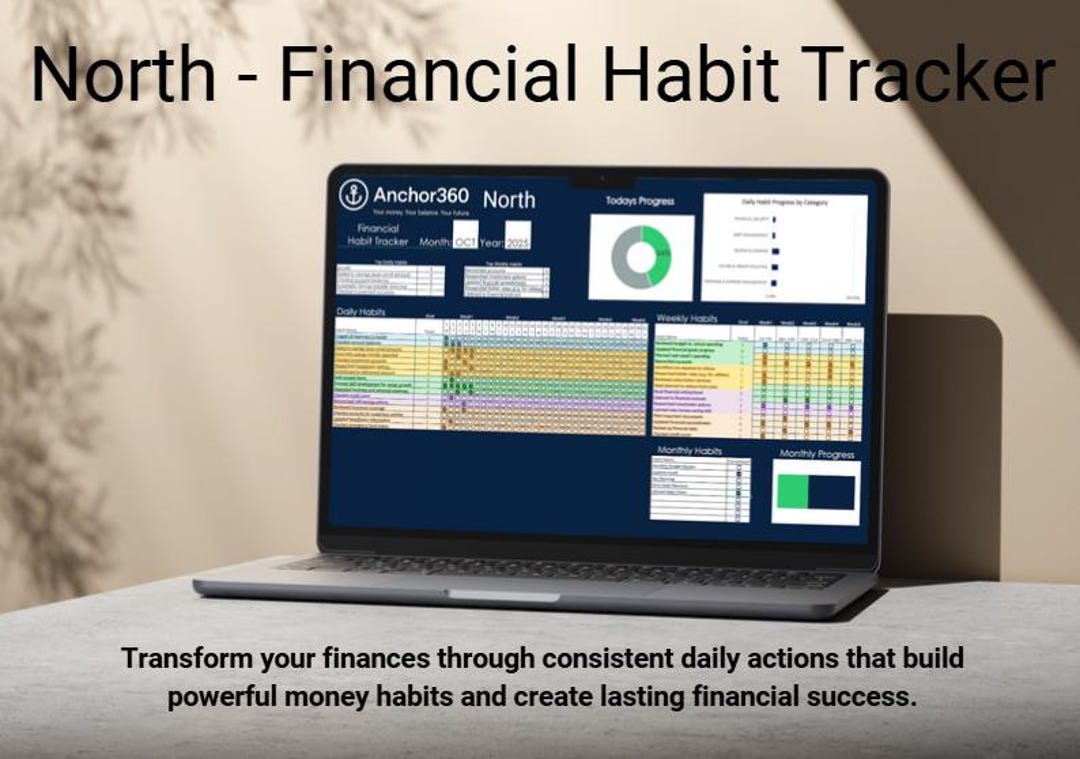 Financial Habit Tracker: Excel Spreadsheet, Budget & Saving Goals ...