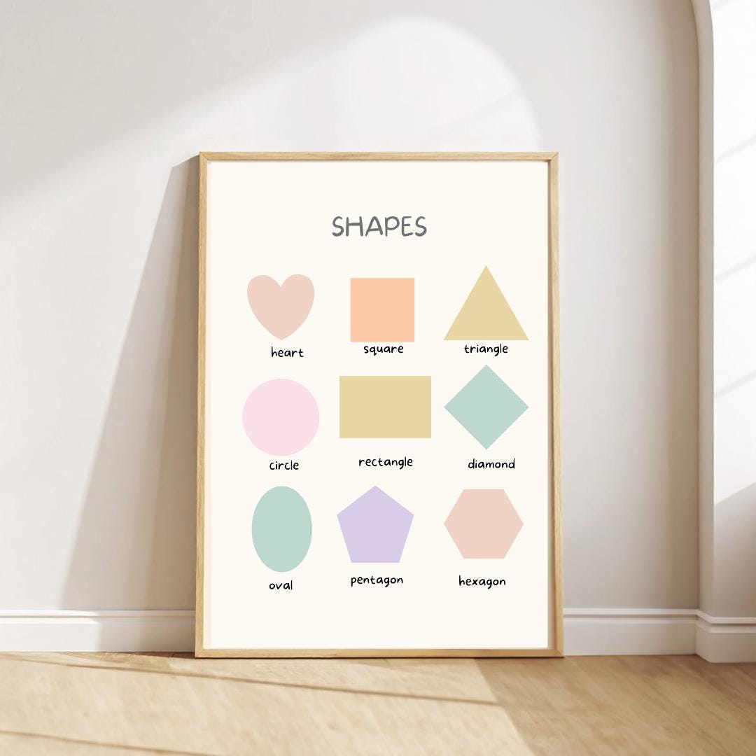 Shapes Poster for Kids • Montessori Classroom Decor (digital Download ...