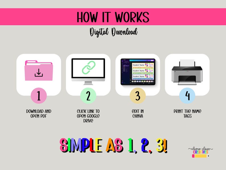 Editable Desk Name Tags: Bright Classroom Decor (canva Template ...