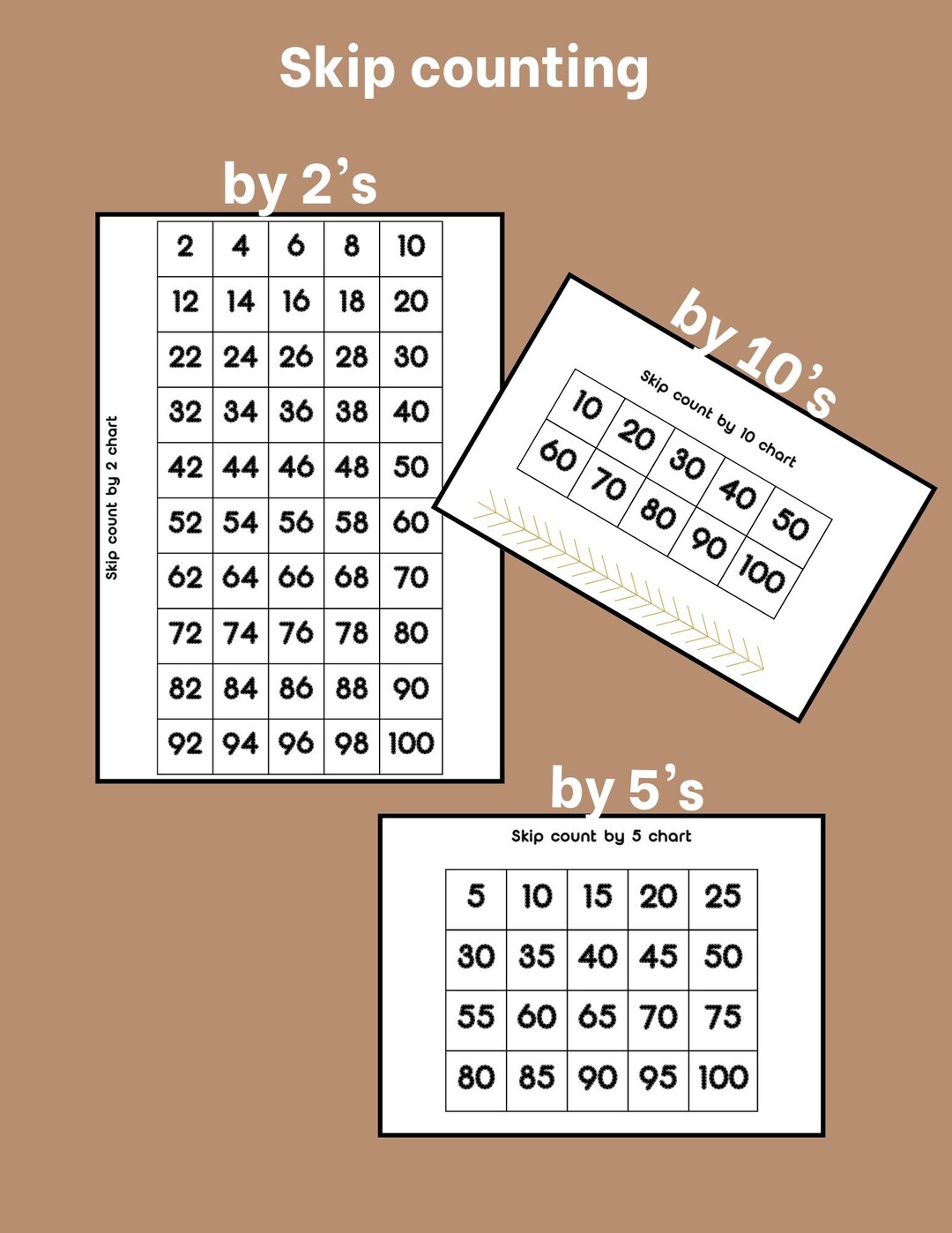 Skip Counting Practice Worksheets, Math Charts, Elementary Learning ...