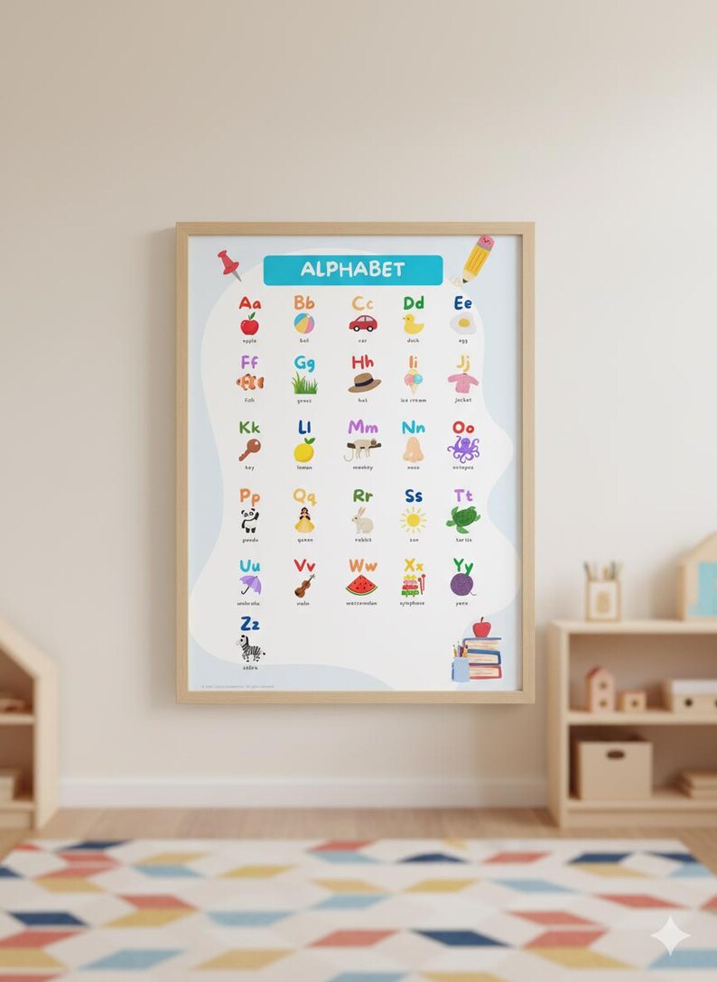 Educational Printables DIGITAL DOWNLOAD, Toddler Learning Posters, ABC ...