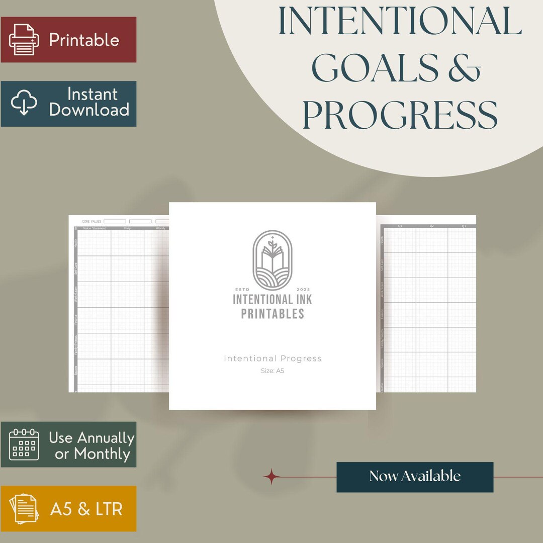 Intentional Progress Planner Printable | Annual Vision + Quarterly ...