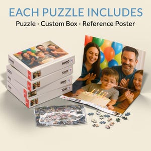 Custom Photo Jigsaw Puzzle: Personalized Gift (made in USA) - Etsy