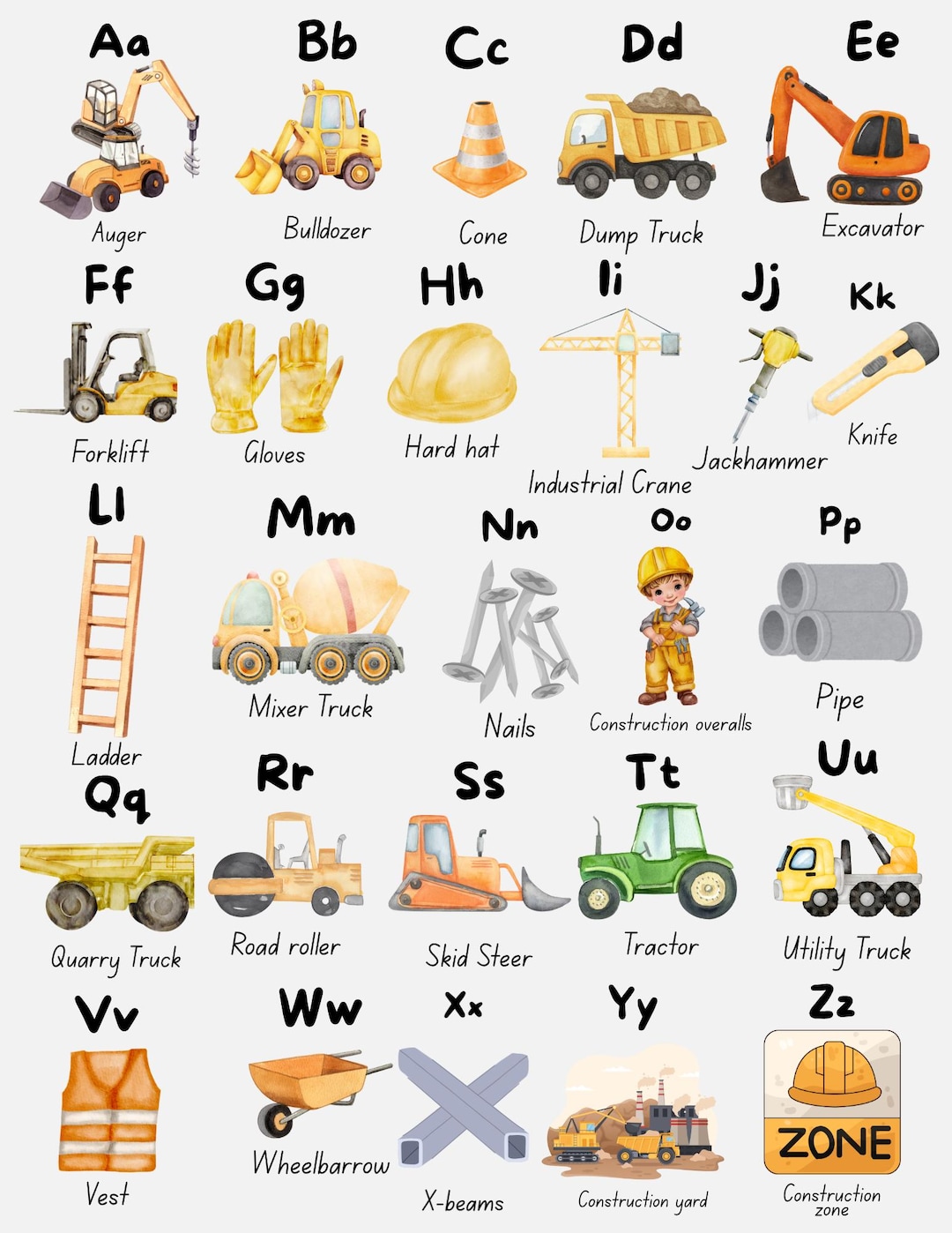 Construction ABC Flashcards: Vehicle & Tool Theme (printable PDF) - Etsy
