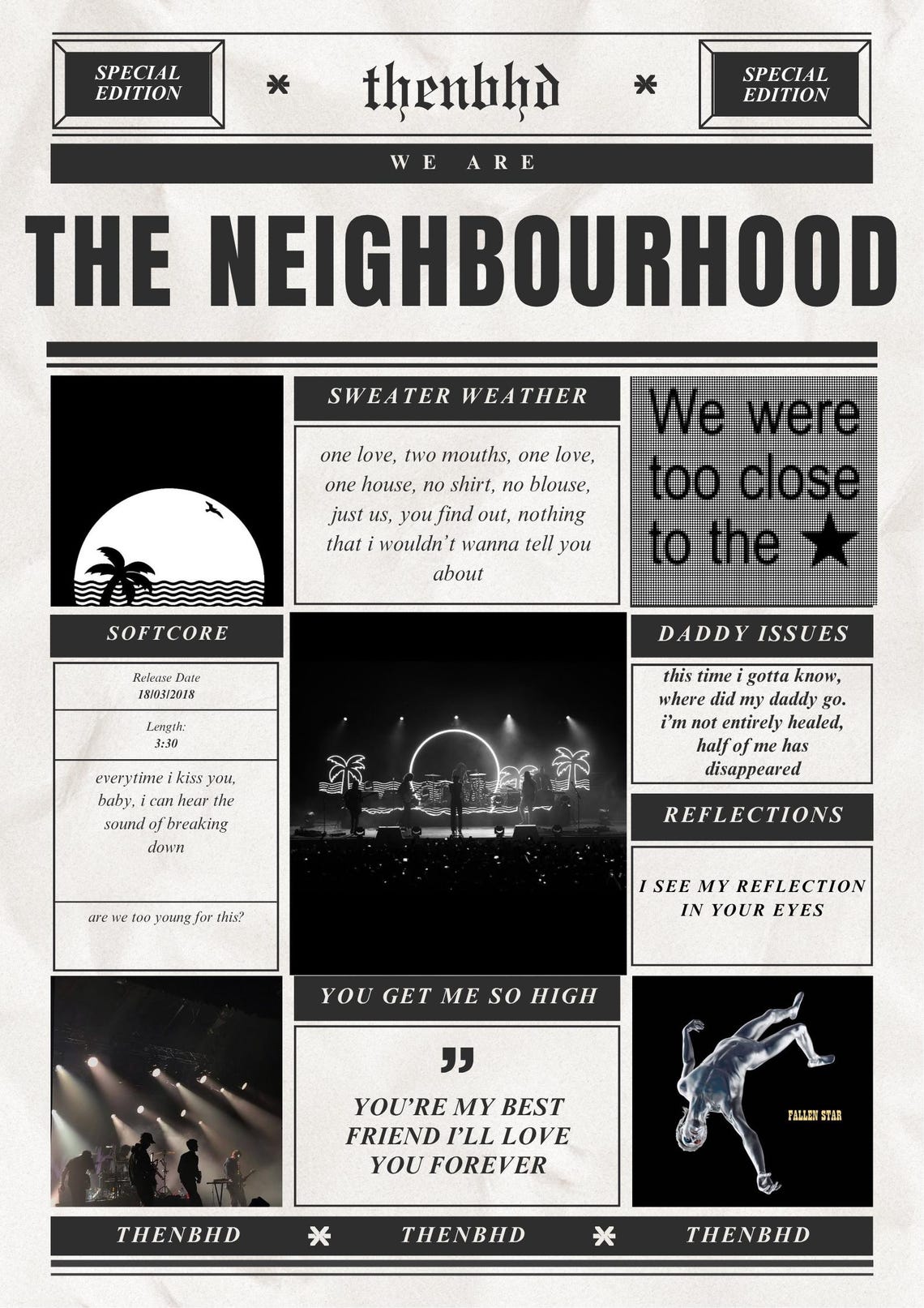 The Neighbourhood Band Poster | Digital Download Wall Art | Printable ...