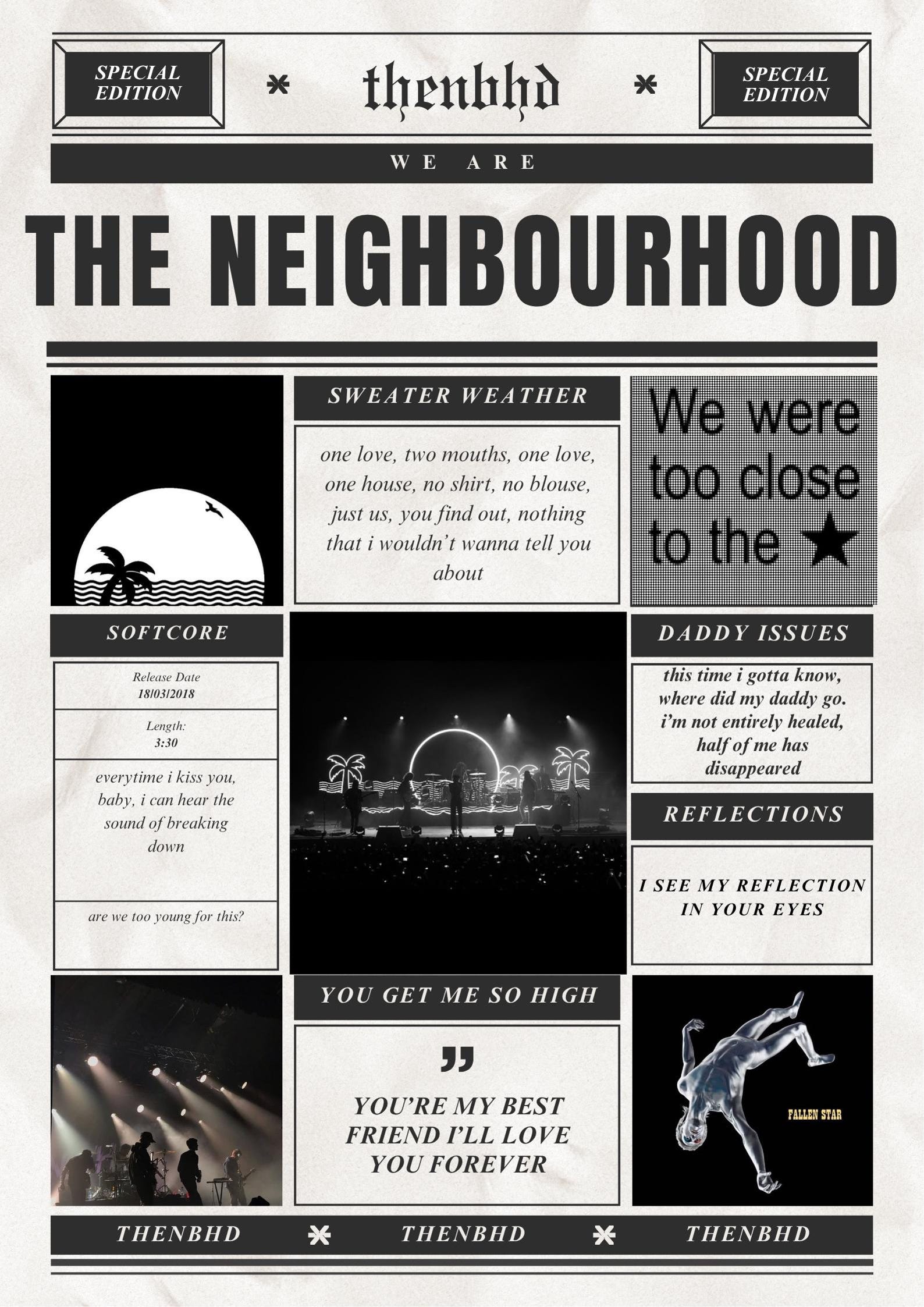 The Neighbourhood Band Poster | Digital Download Wall Art | Printable ...