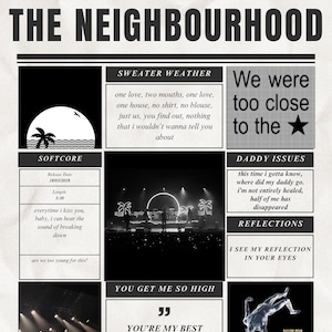 The Neighbourhood Band Poster | Digital Download Wall Art | Printable ...