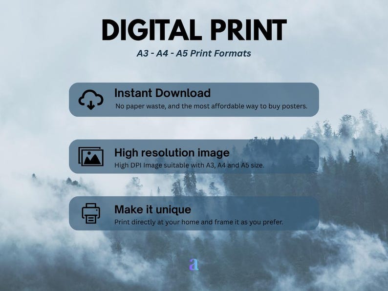 TV Girl Digital Poster Set – Indie Pop Album Art Prints, Vintage ...