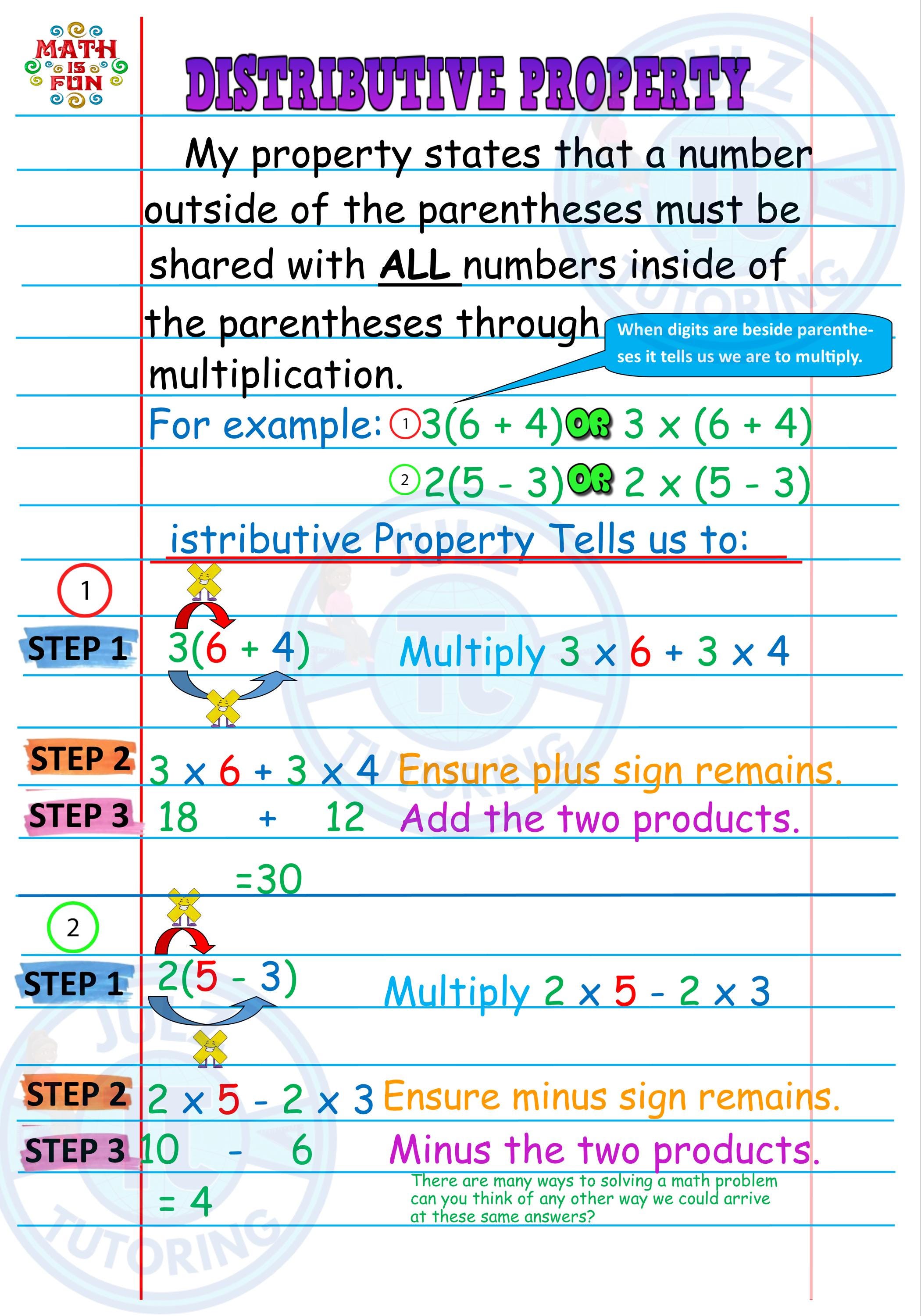 Distributive Property Chart - Etsy