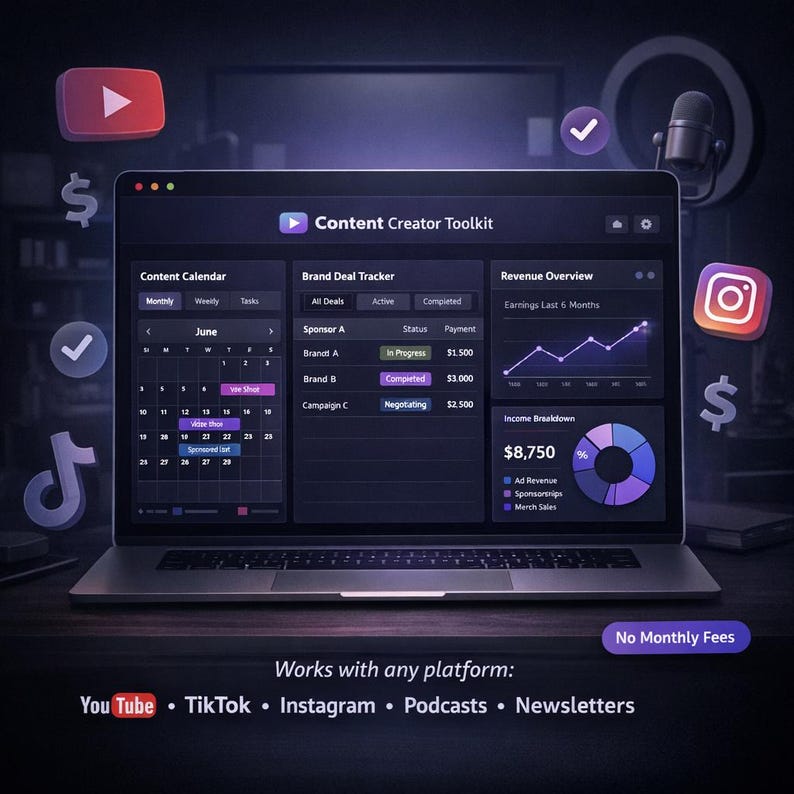 Content Creator Business AI Toolkit | Video Planning + Monetization ...