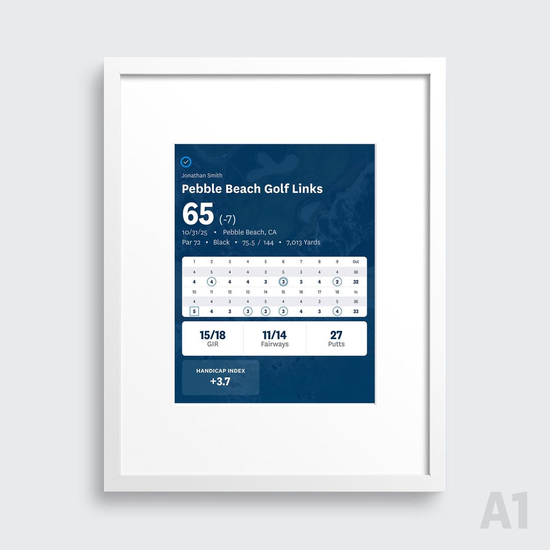 Custom Golf Scorecard Printable | Personalized Background & Text ...