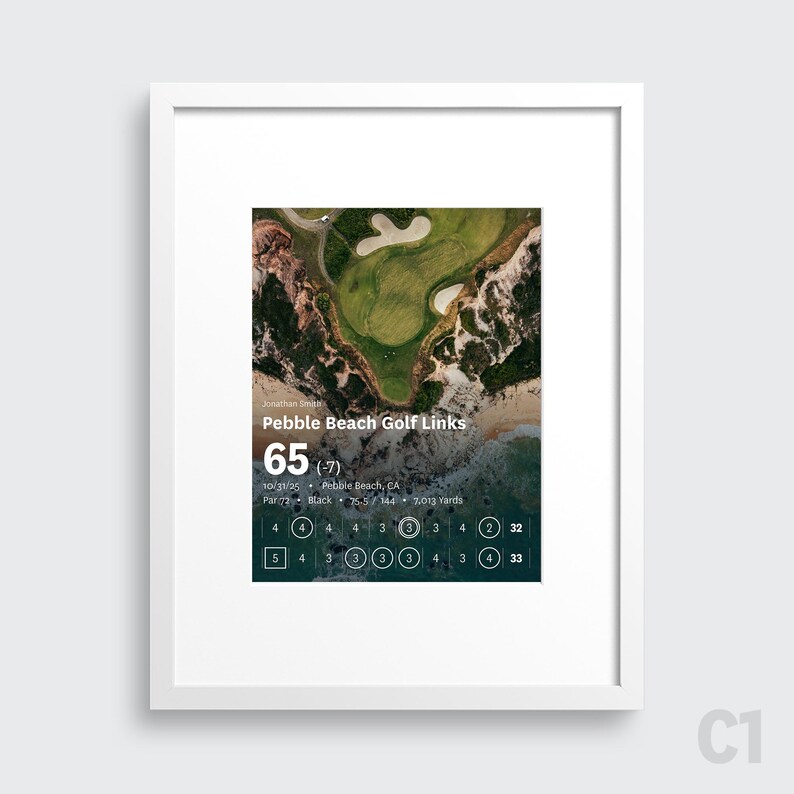 Custom Golf Scorecard Printable | Personalized Background & Text ...
